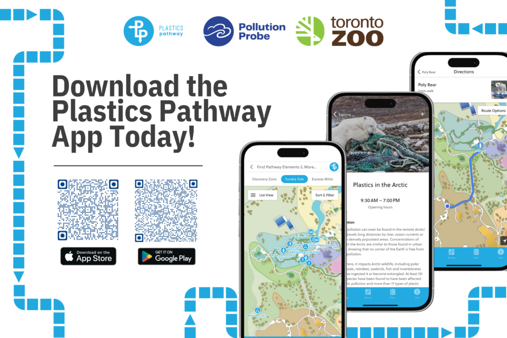 Plastics Pathway - Pollution Probe